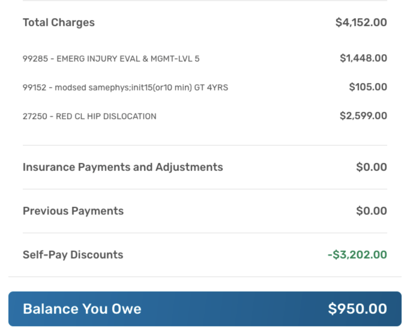 Intelligent Discounting (Prompt Pay Discounts and Relief Discounts ...